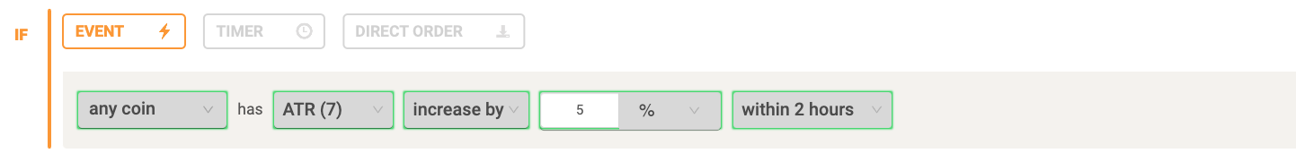 How To Use Average True Range (ATR) | Coinrule Help Center
