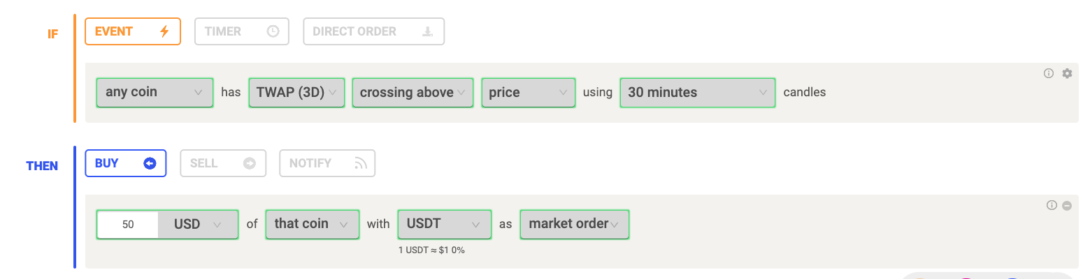 How To Use Time-Weighted Average Price (TWAP) | Coinrule Help Center
