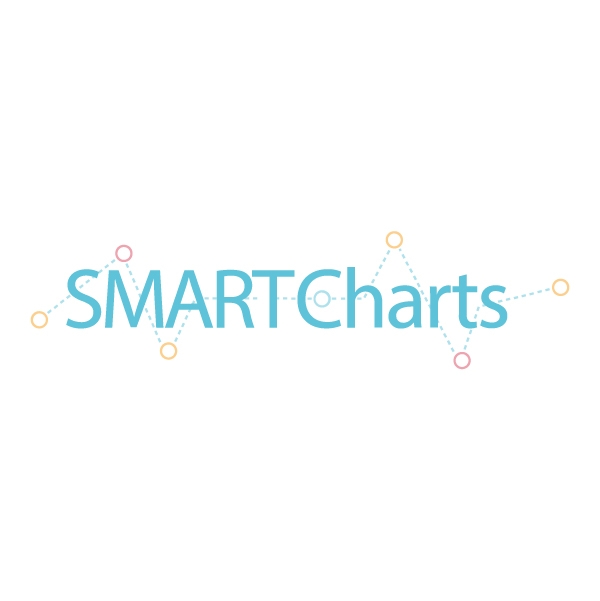Basic Chart Types | SMART Charts